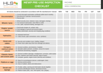 Download a checklist for your MEWP Daily Inspection