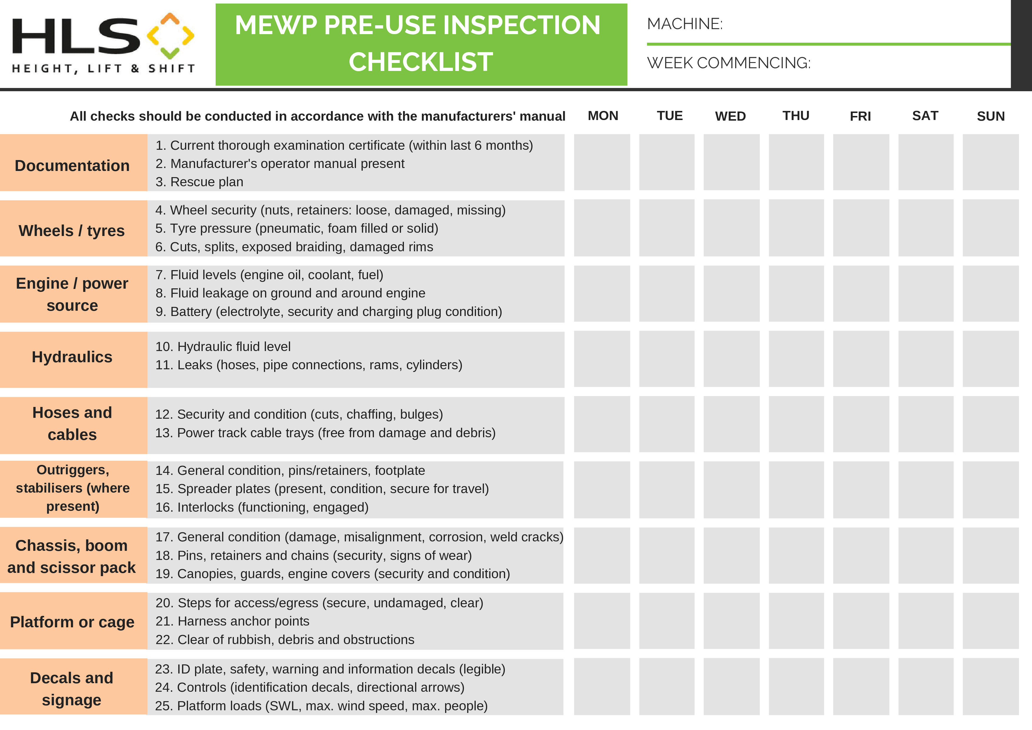 How and why to look after equipment batteries