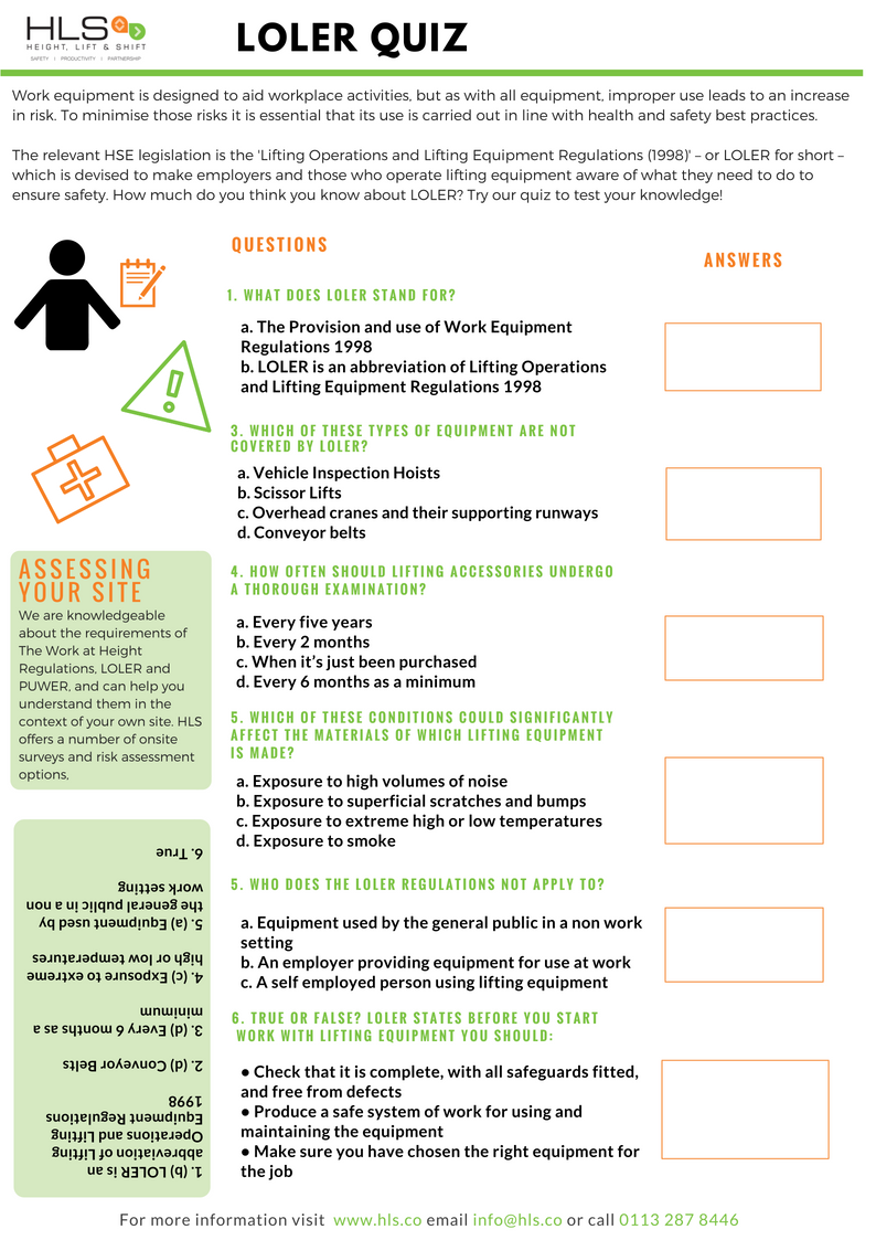 work at height resouces